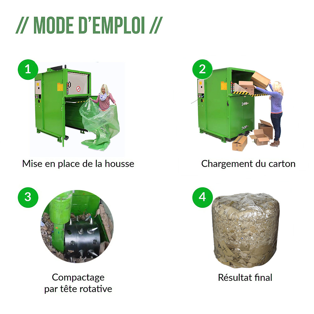 Compacteur broyeur industriel pour carton
